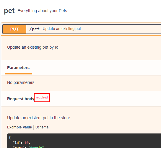 Documenting An Api With Netcore Using Attributes 24 Days In Umbraco 2217