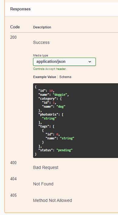 Documenting An Api With Netcore Using Attributes 24 Days In Umbraco 3384
